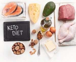 Speed Keto - Completely Keto Shop